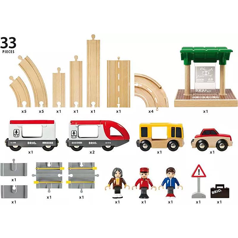 BRIO Rail & Road Travel Set | plushpaws.co.uk