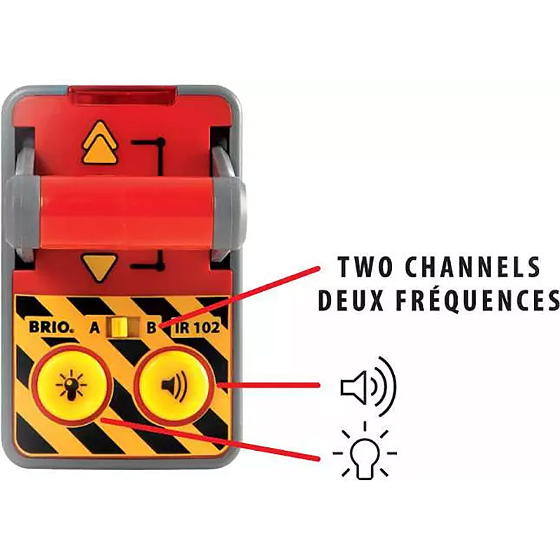 BRIO Remote Control Engine | plushpaws.co.uk