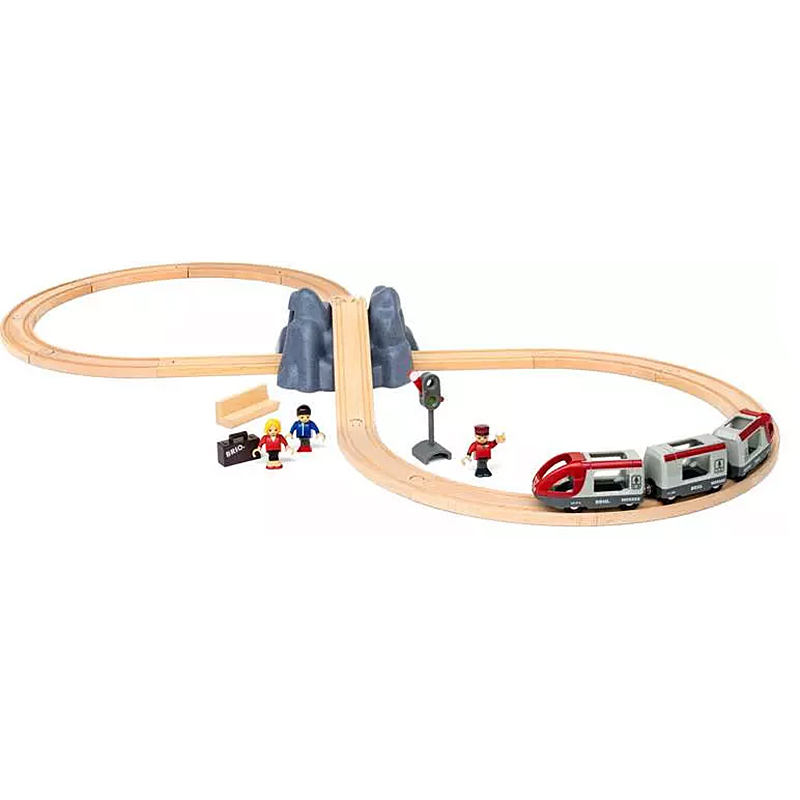 BRIO Railway Starter Set | plushpaws.co.uk