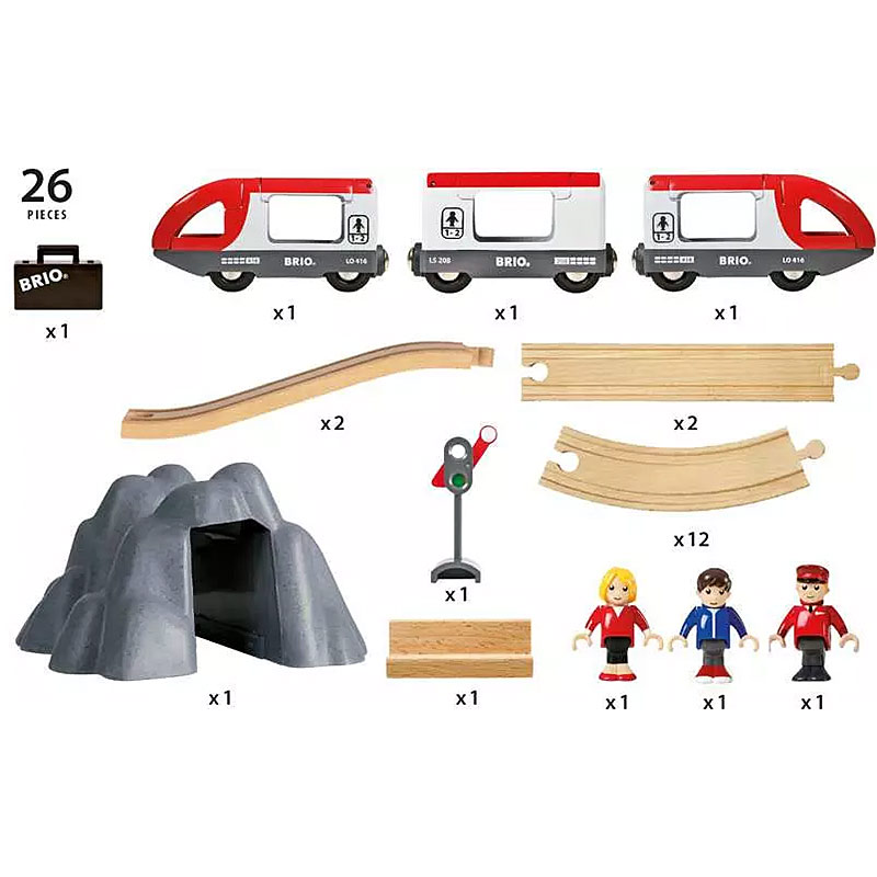 BRIO Railway Starter Set | plushpaws.co.uk
