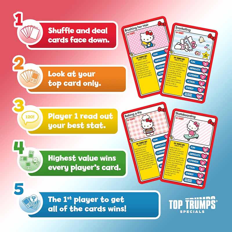Sanrio Hello Kitty Top Trumps | plushpaws.co.uk